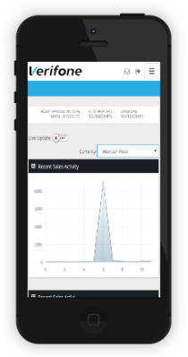 Verifone Global Merchant Portal